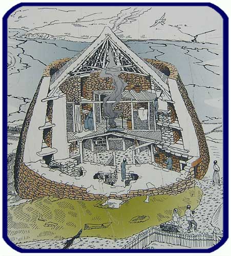 Brochs - Mull Historical & Archaeological Society